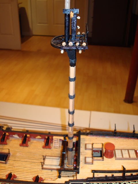 6. Mainmast.